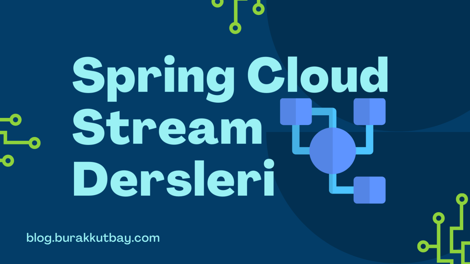 Burak Kutbay’ın Kişisel Blogu - Burak Kutbay'ın Kişisel Blog'u