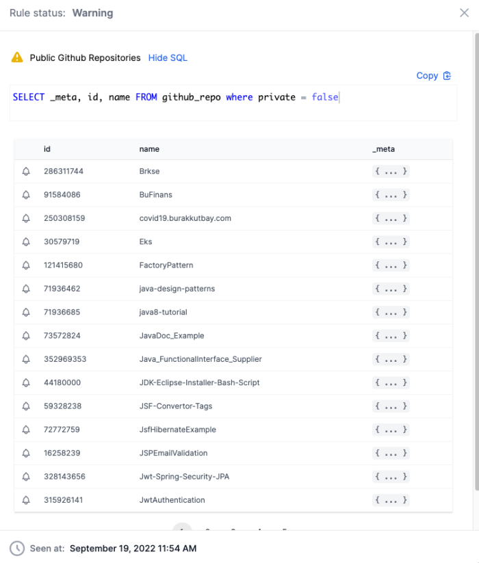 Resmo ile Github'ı Monitör Et ve Kontrol Altına Al - Burak Kutbay'ın ...